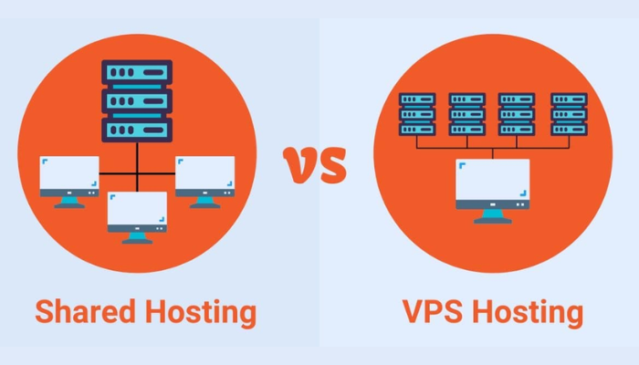 What Is The Difference Between Vps Hosting And Shared Hosting Tech Taalk